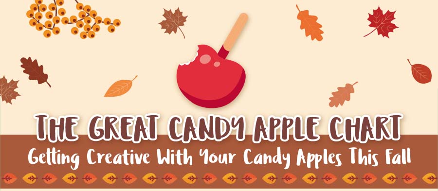The Great Candy Apple Chart [Infographic]