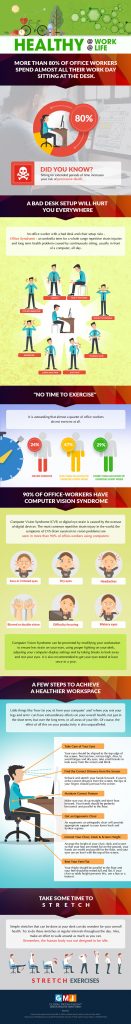 Healthy at Work, Healthy at Life [Infographic]