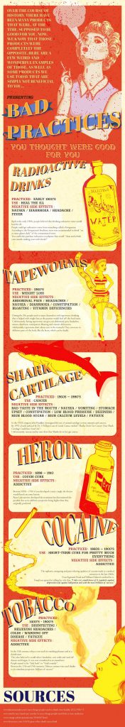 Bad Practices You Thought Were Good For You [Infographic]