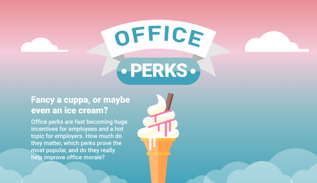 Office Perks: Big Deal or Little Luxury? [Infographic]