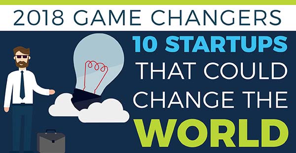 2018 Game Changers: 10 Startups That Could Change The World [Infographic]