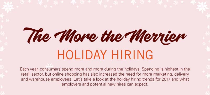 The More the Merrier: Holiday Hiring [Infographic]