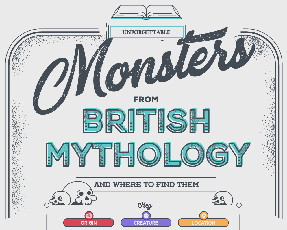 Monsters From British Mythology and Where to Find Them [Infographic]