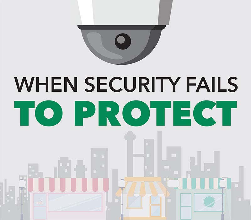When Security Fails To Protect [Infographic]