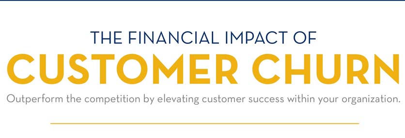 The Real Cost of Customer Churn [Infographic]