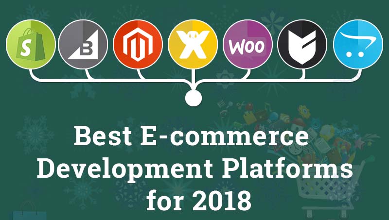 7 Best eCommerce Development Platform in 2018 [Infographic]