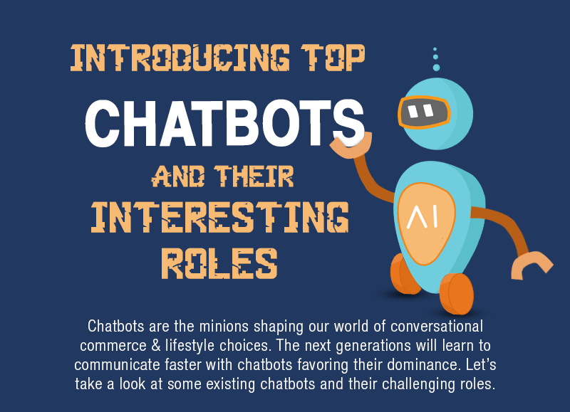 Introducing Top Chatbots & Their Interesting Roles [Infographic]