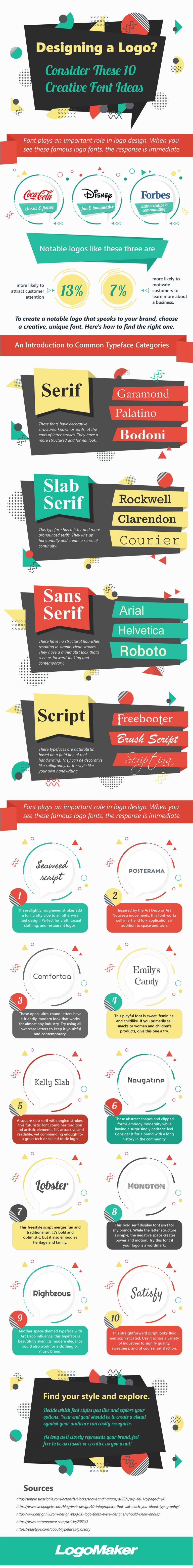 Designing a Logo? Consider These 10 Creative Font Ideas [Infographic]