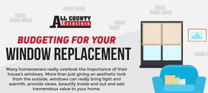 Budgeting for Your Window Replacement [Infographic]