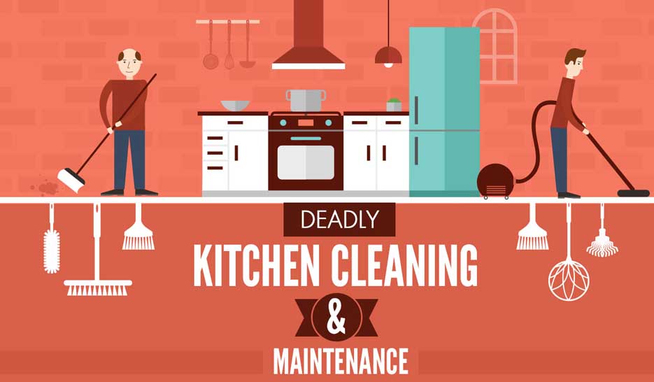 Deadly Kitchen Cleaning & Maintenance [Infographic]