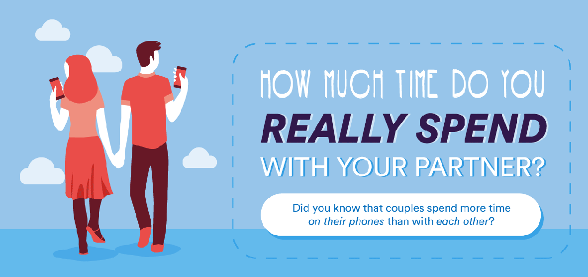How Much Time Do You Really Spend With Your Partner? [Infographic]