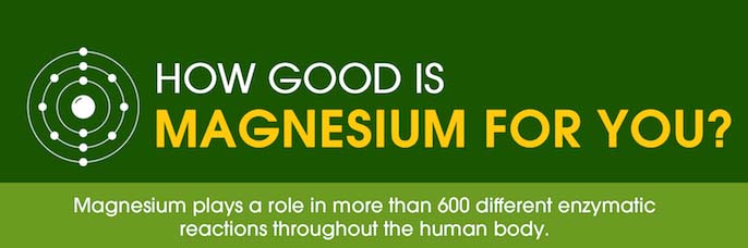 Health Benefits of Magnesium [Infographic]