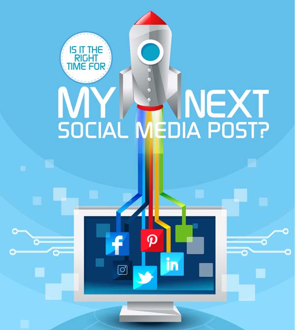 The Right Time for a Social Media Post [Infographic]