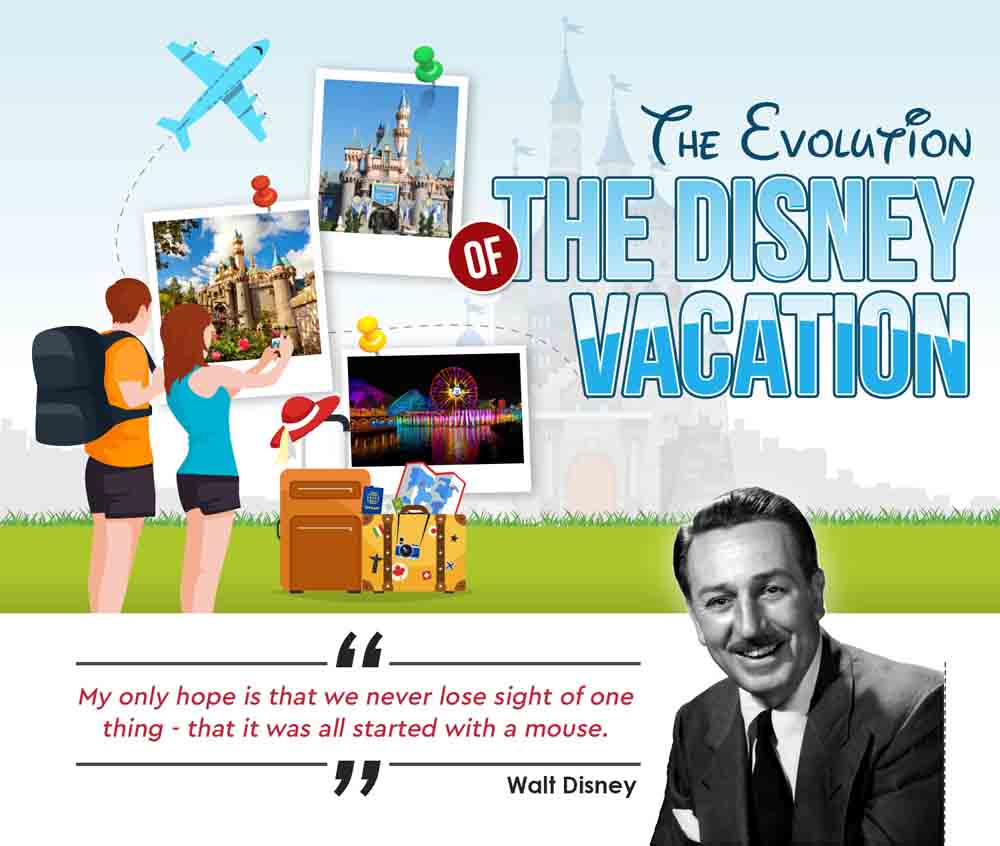 The Evolution of a Disney Vacation [Infographic]
