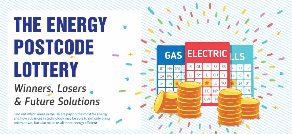 The UK Energy Postcode Lottery [Infographic]