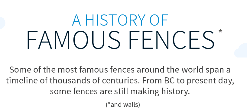 A History of Famous Fences [Infographic]