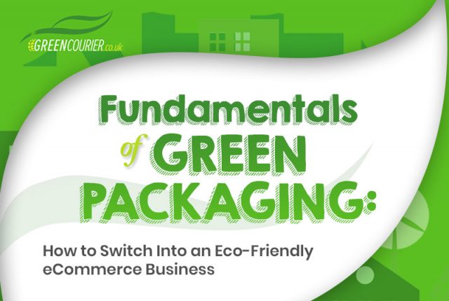 Fundamentals of Green Packaging [Infographic]