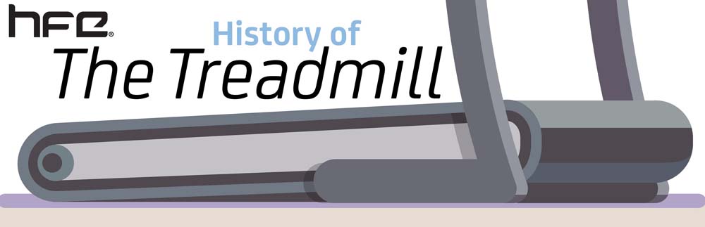 The History of the Treadmill [Infographic]