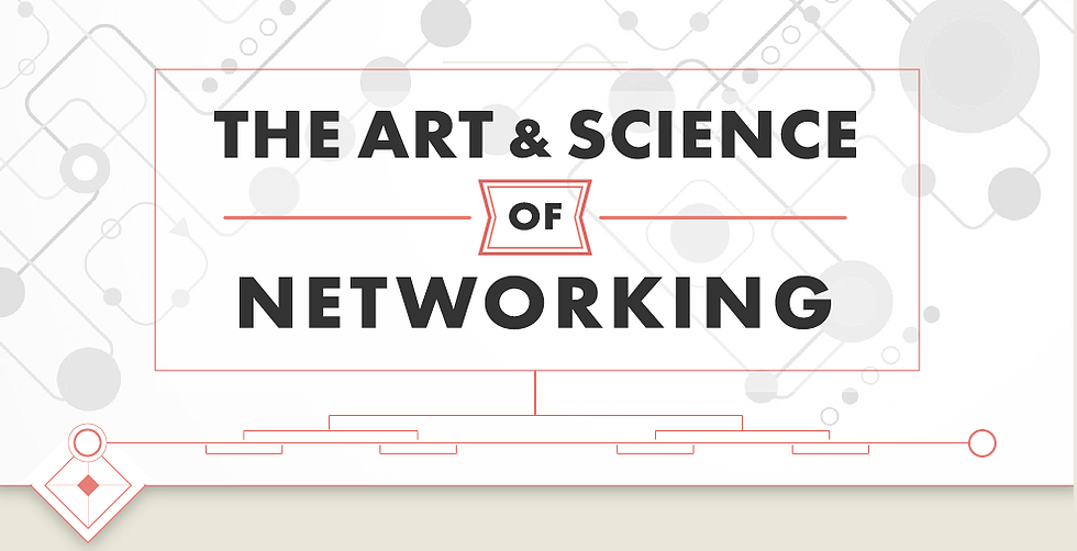 The Art & Science Of Networking [Infographic]