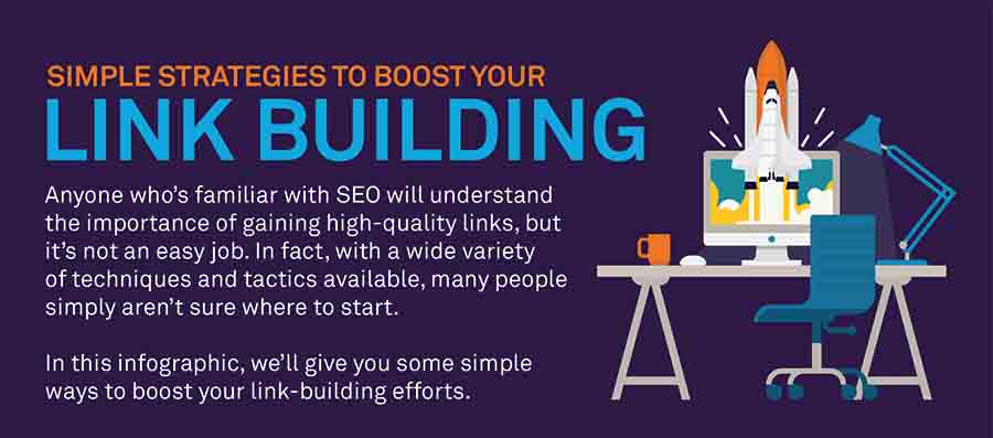 Simple Strategies to Boost Your Link Building [Infographic]