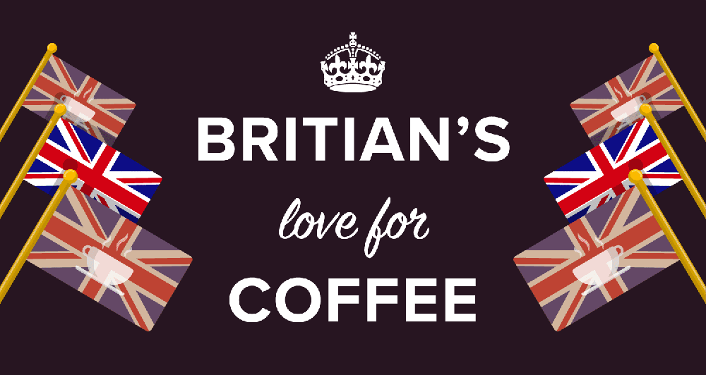 Britain’s Love For Coffee [Infographic]