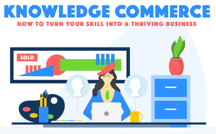 Knowledge Commerce: How To Turn Your Skill Into A Thriving Business ...