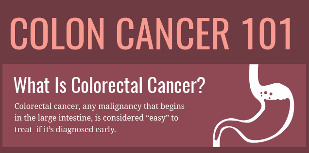 Colon Cancer 101 [Infographic]