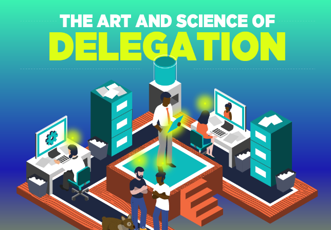The Art And Science Of Delegation [Infographic]