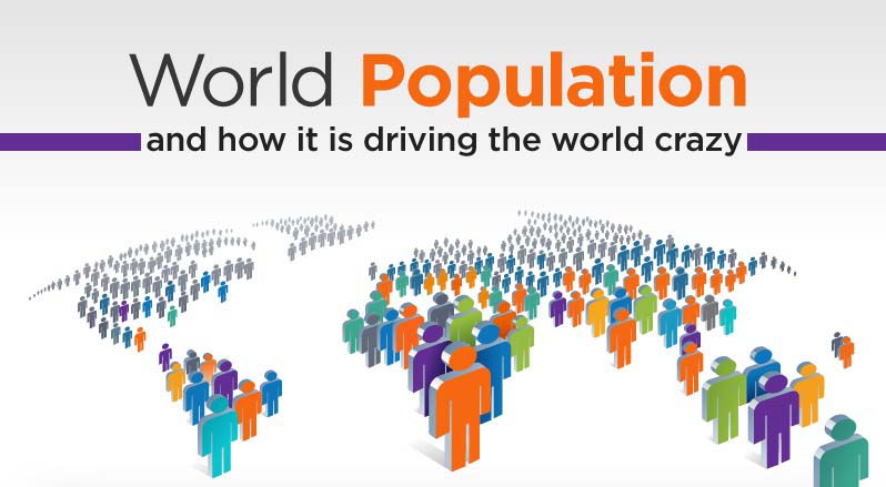 World Population: How It Is Driving the World Crazy [Infographic]