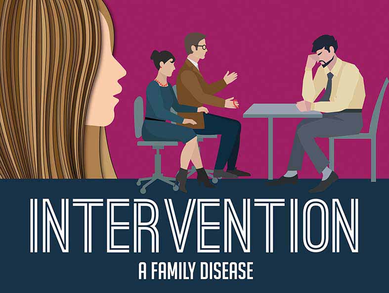 Intervention - A Family Disease [Infographic]