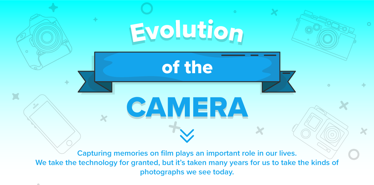 Evolution of the Camera [Infographic]