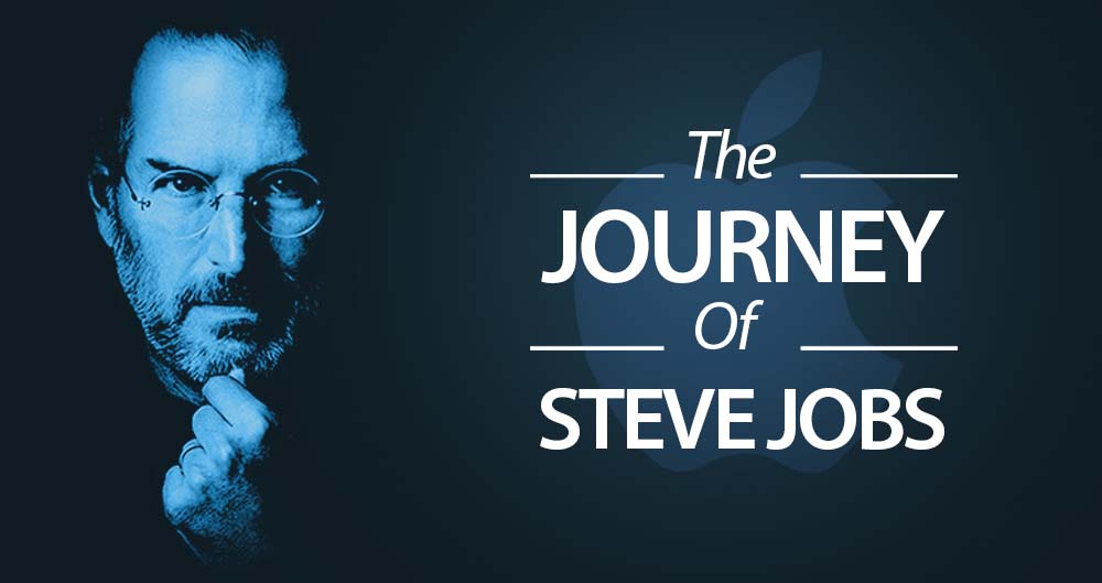 The Journey of Steve Jobs [Infographic]