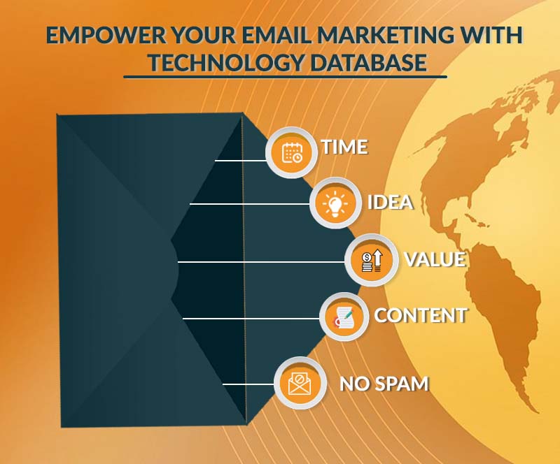 Enhance Your Email Marketing With Genuine Technology Database [Infographic]