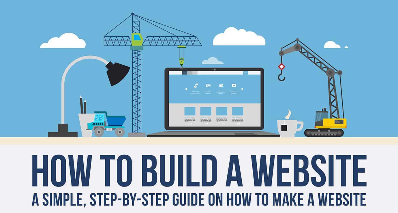 Learn How To Build A Website Infographic 