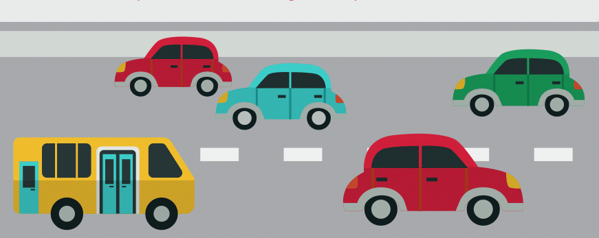 5 Ways To Save Fuel By Driving More Efficiently [infographic]