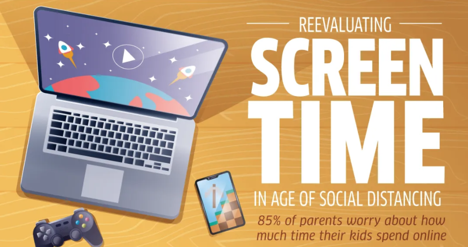 Reevaluating Screen Time in the Age of Social Distancing [Infographic]