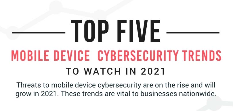 Top Mobile Device Cybersecurity Safety Trends to Watch in 2021 ...
