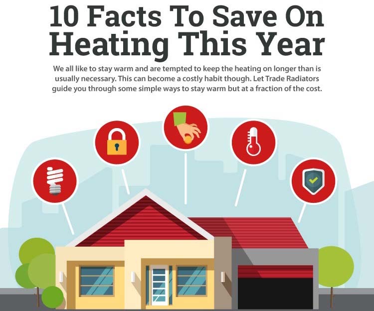 10 Facts to Save on Heating Costs in 2021 [Infographic]