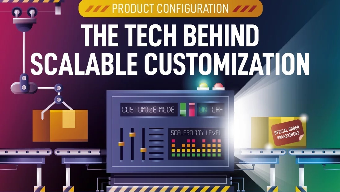 How eCommerce Benefits from Product Configuration [Infographic]
