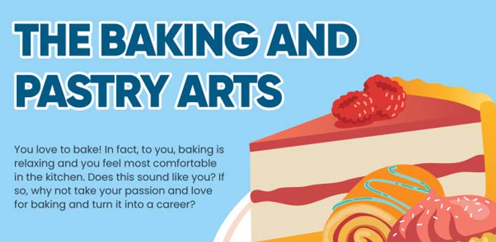 The Baking And Pastry Arts Infographic the-baking-and-pastry-arts-infographic