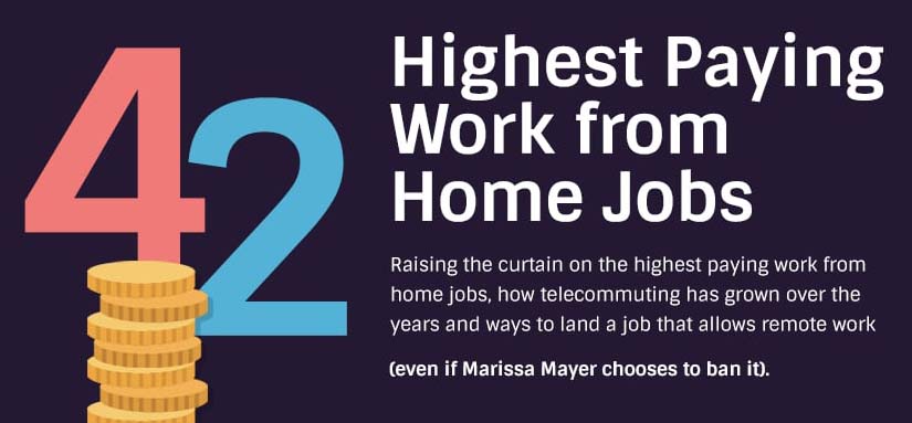 42 Highest Paying Work from Home Jobs [Infographic]