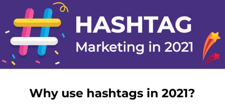 Social Media Hashtags Infographic For 2021 [Infographic]