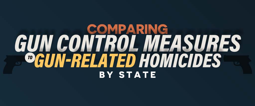 Comparing Gun Control Measures to Gun-Related Homicides by State ...