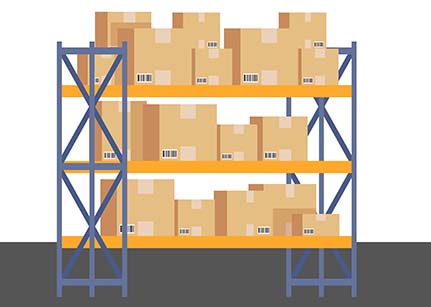 Warehouse Racking Solution Types [Infographic]