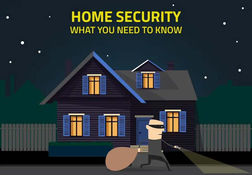Home Security: What You Need To Do [Infographic]