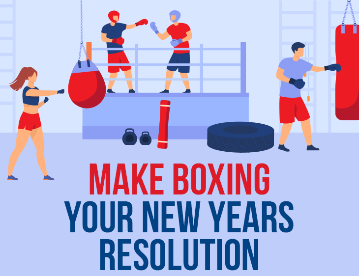 Make Boxing Your New Year’s Resolution [Infographic]