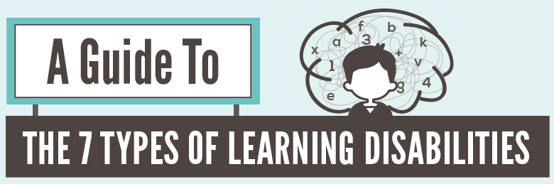A Guide To the 7 Types of Learning Disabilities [Infographic]