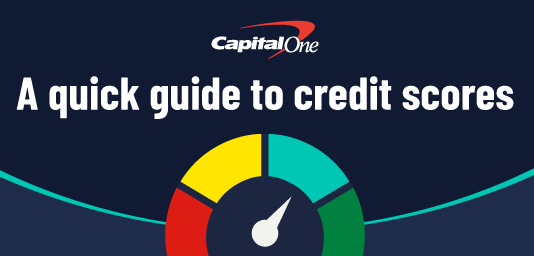 Credit Scores: Everything You Need to Know [Infographic]