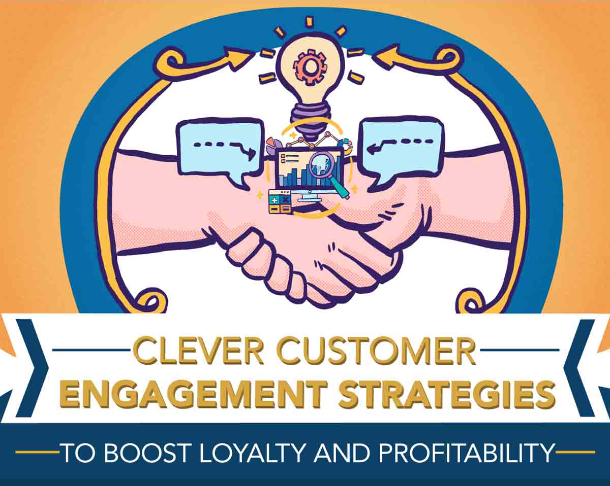 5 Customer Engagement Strategies for Businesses in 2022 (Infographic)