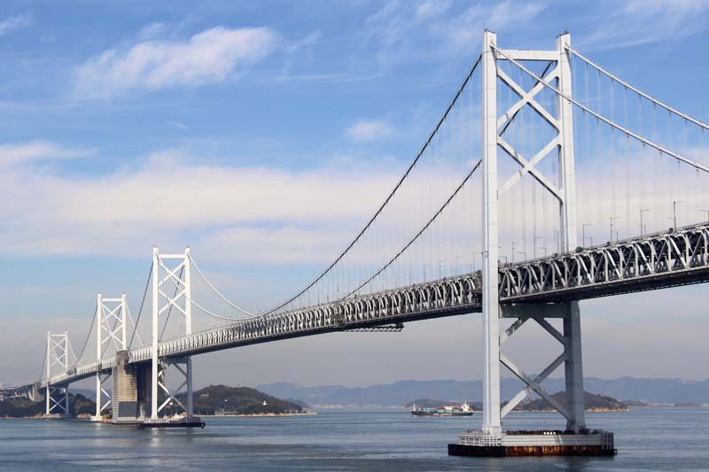 The World’s Longest and Largest Bridges by Category (Infographic)